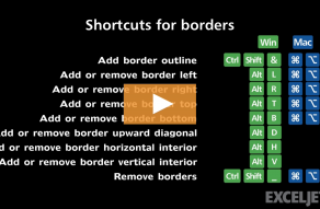 Excel Shortcut: Remove borders | Exceljet